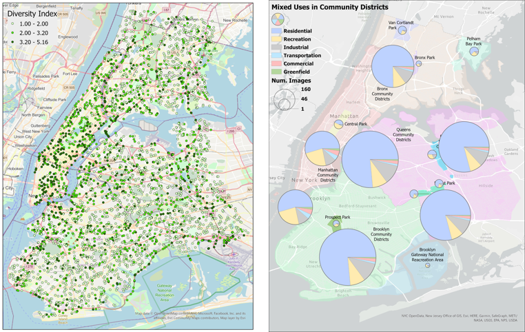 Research – Spatial Computing and Data Mining Lab – UW–Madison