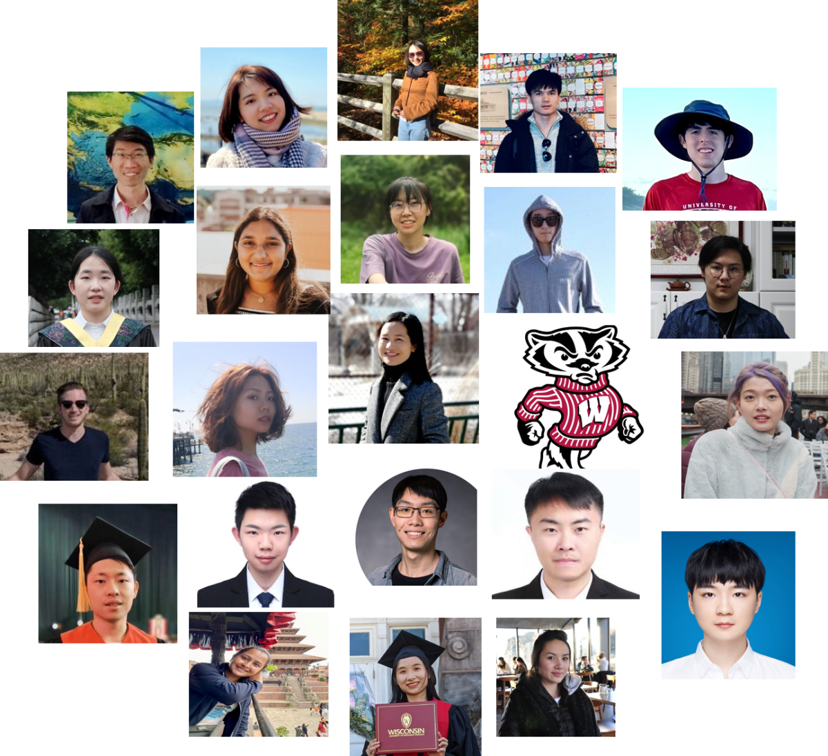 Collaboration – Spatial Computing and Data Mining Lab – UW–Madison